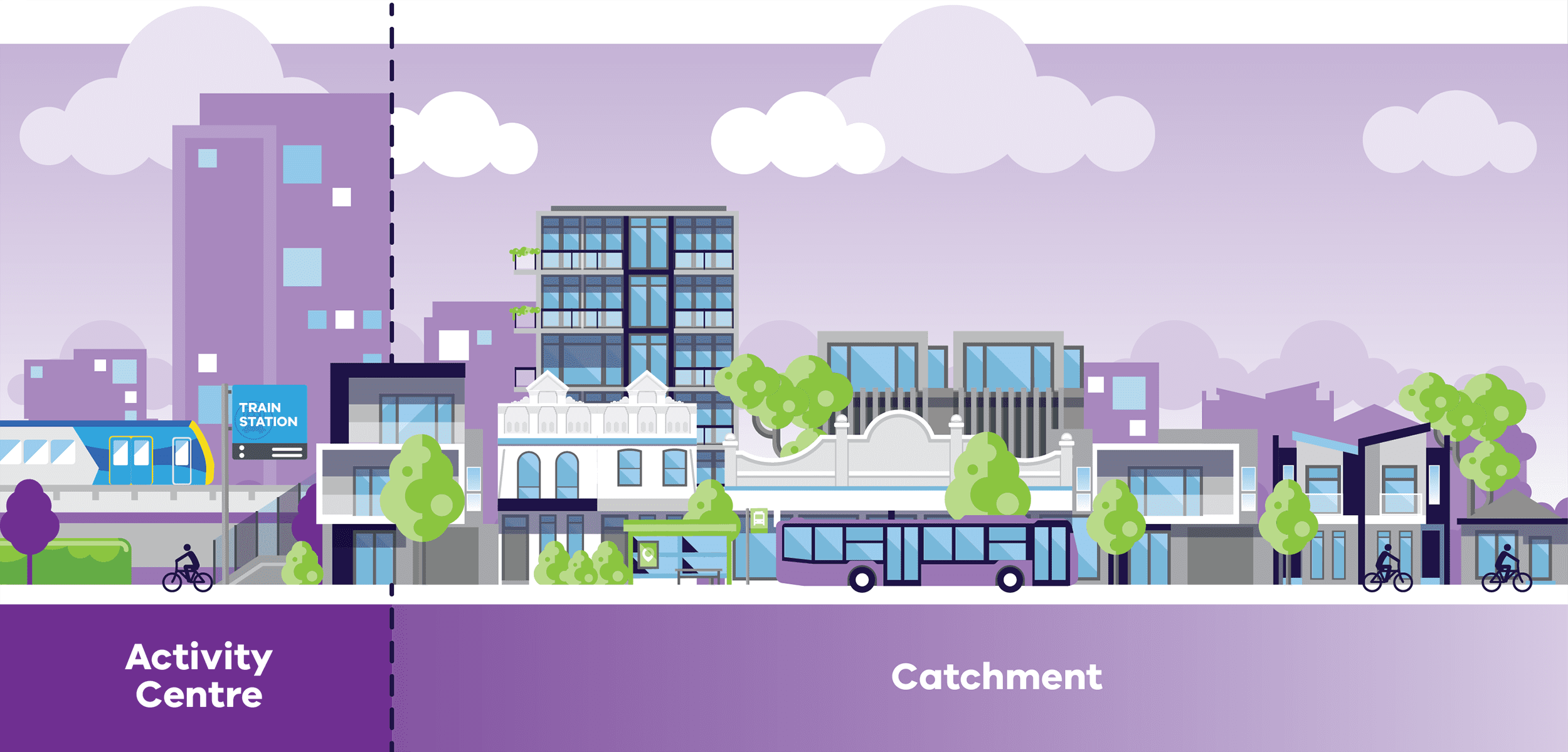 Victorian Government Activity Centres Program - Phase 2 Consultation ...