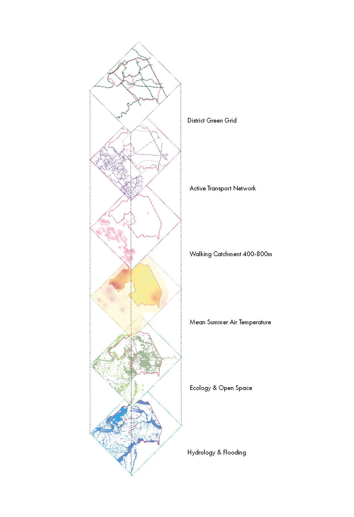 The Green/Blue Grid Strategy — Tract