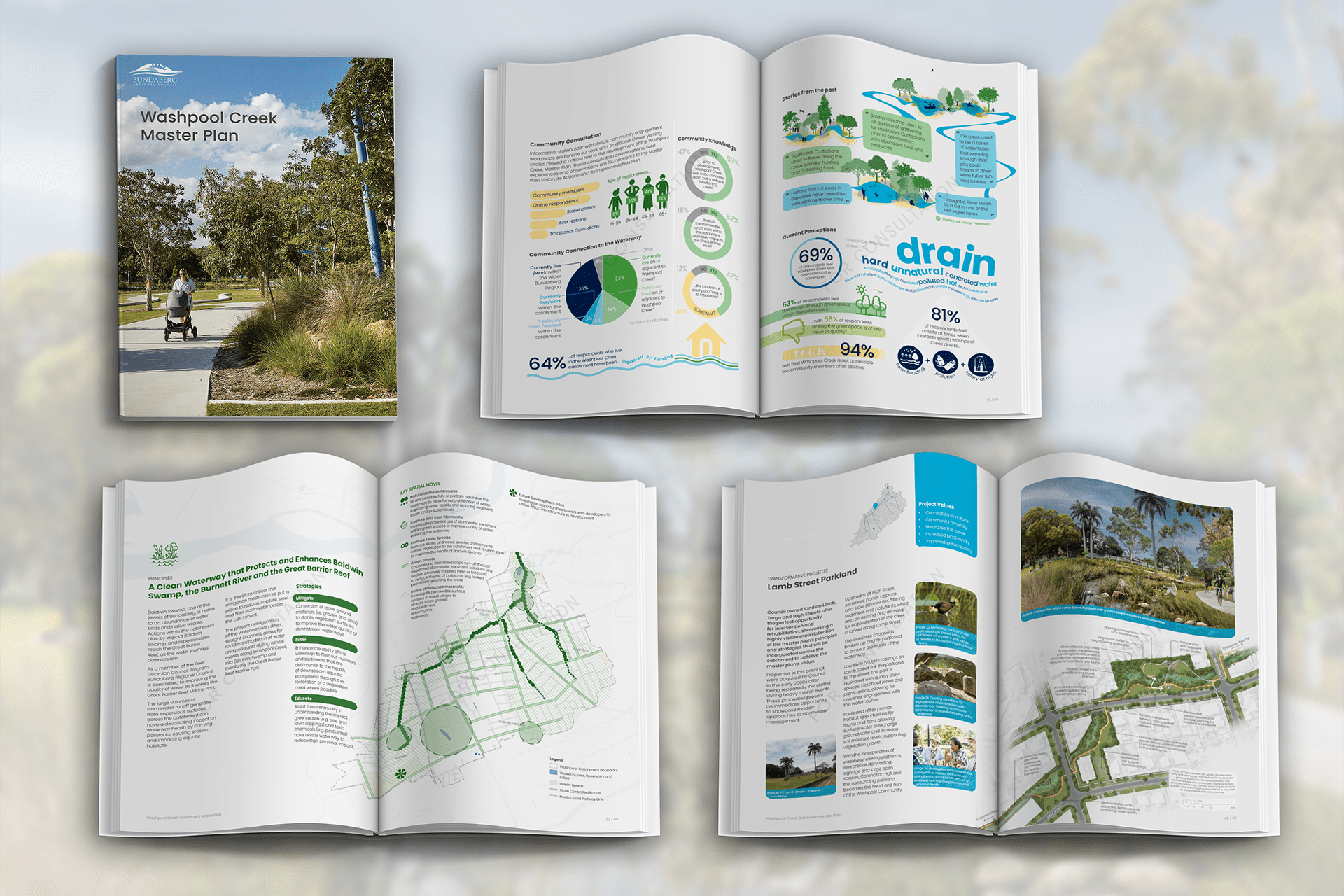 Washpool Creek Master Plan — Tract