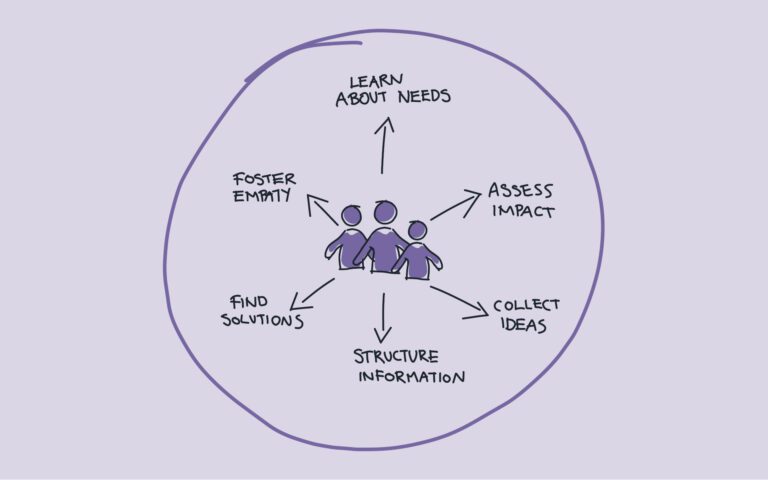 Play network strategies for community connection — Tract